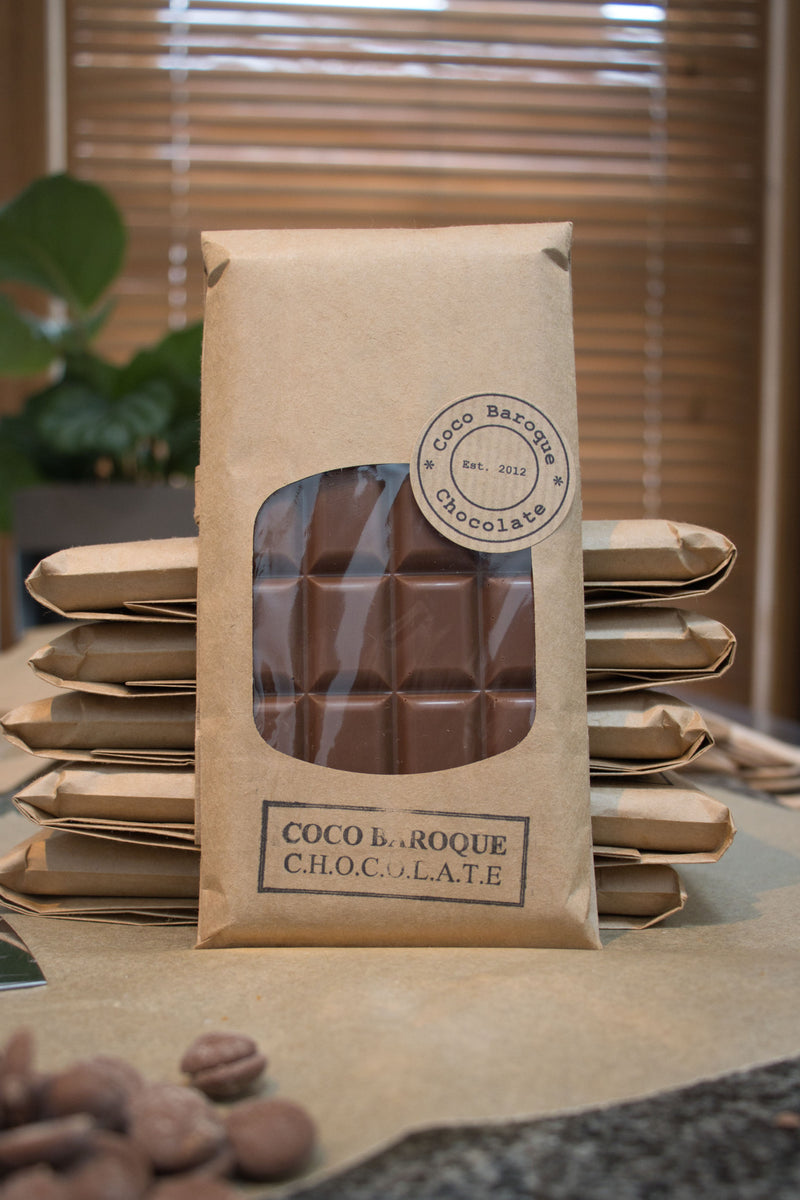 Milk bars – Coco Baroque Ltd