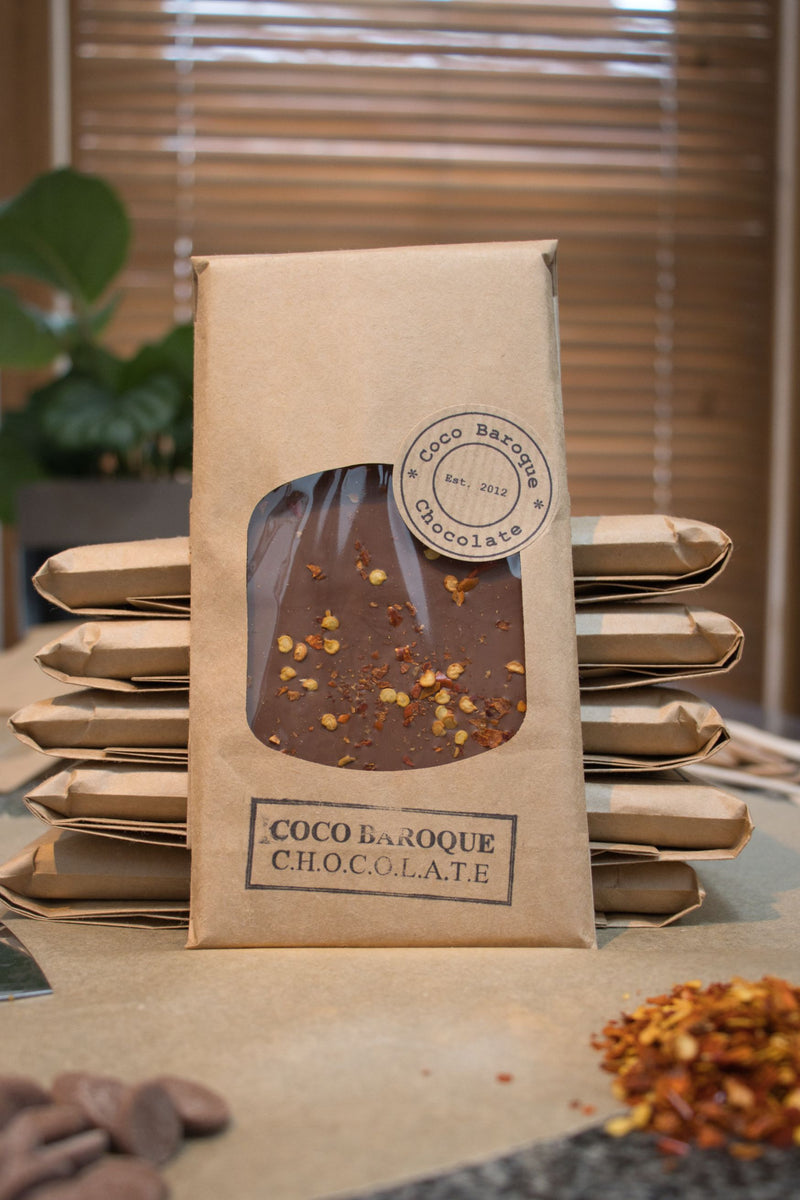 Milk & Chilli – Coco Baroque Ltd